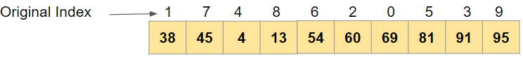 Find K Smallest And Largest Values And Its Indices In A Numpy Array Kanoki